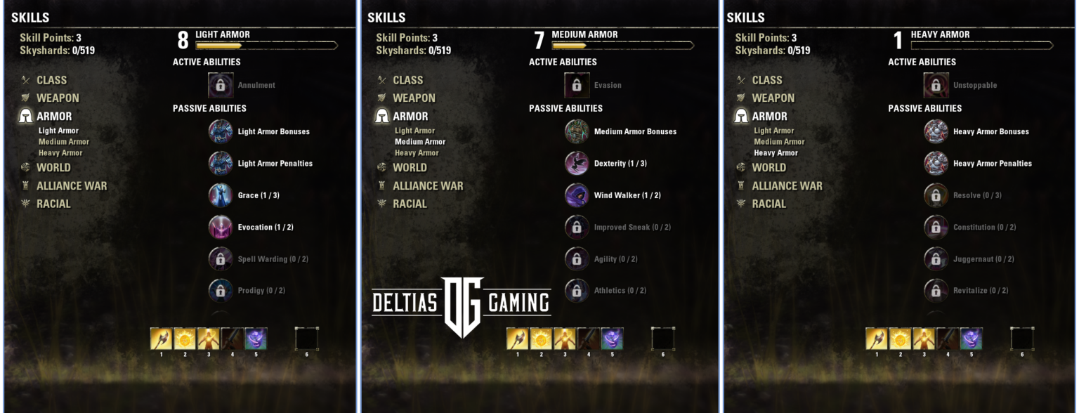 ESO Armor Leveling Guide - Deltia's Gaming