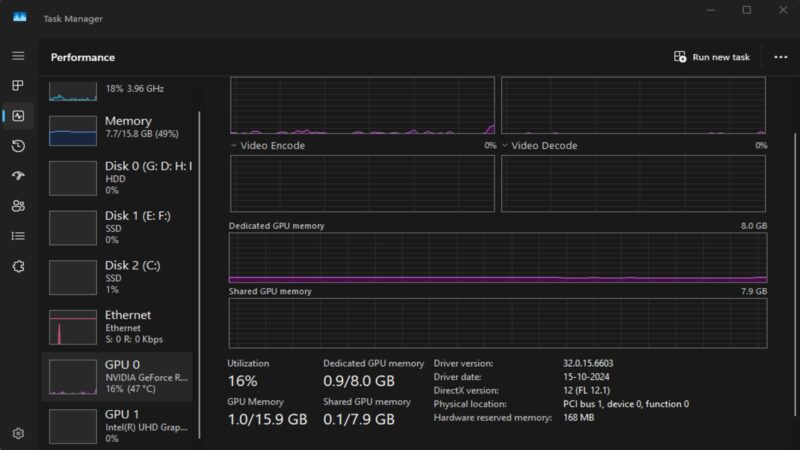 How To Fix Stalker 2 Memory Leak Problem: Possible Solutions Explored - Deltia's Gaming